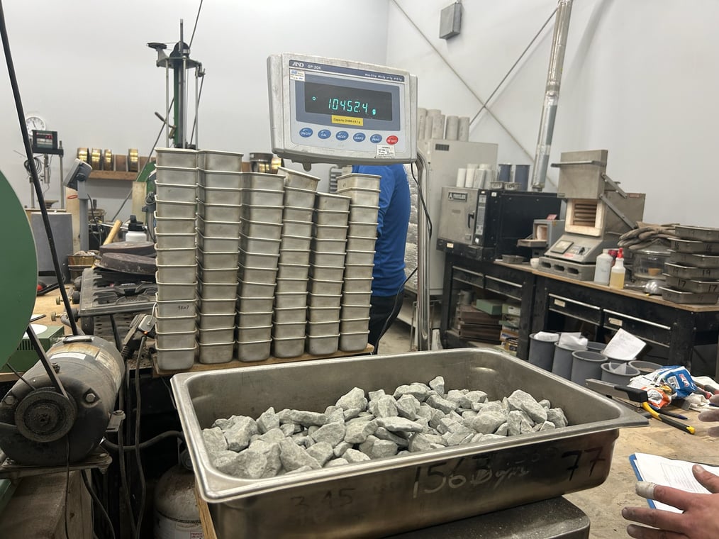 What is the Importance of Sieve Analysis?